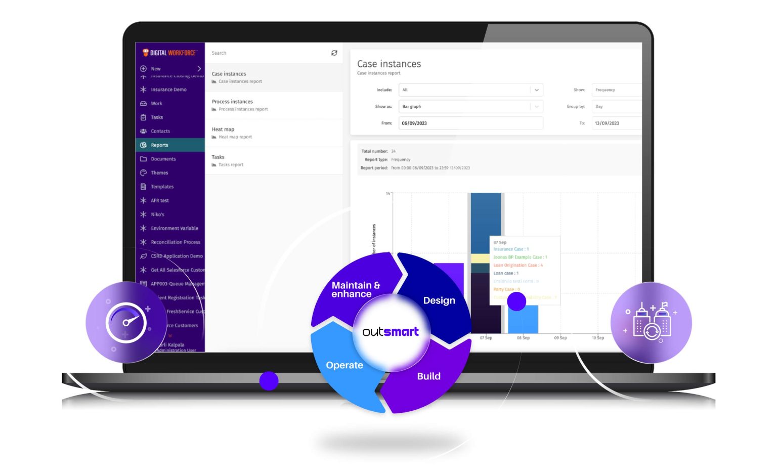 Digital Workforce | AI Agents | Business Automation | RPA