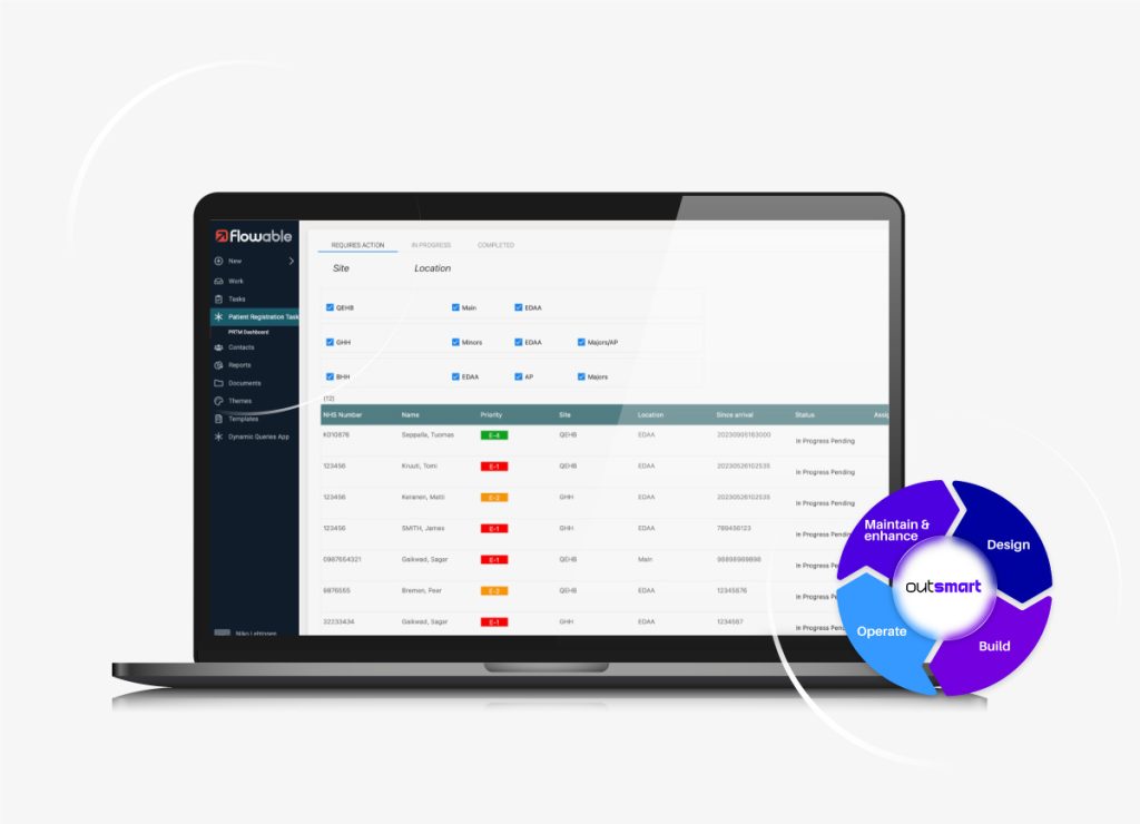 Business Process Management Services - BPM Automation