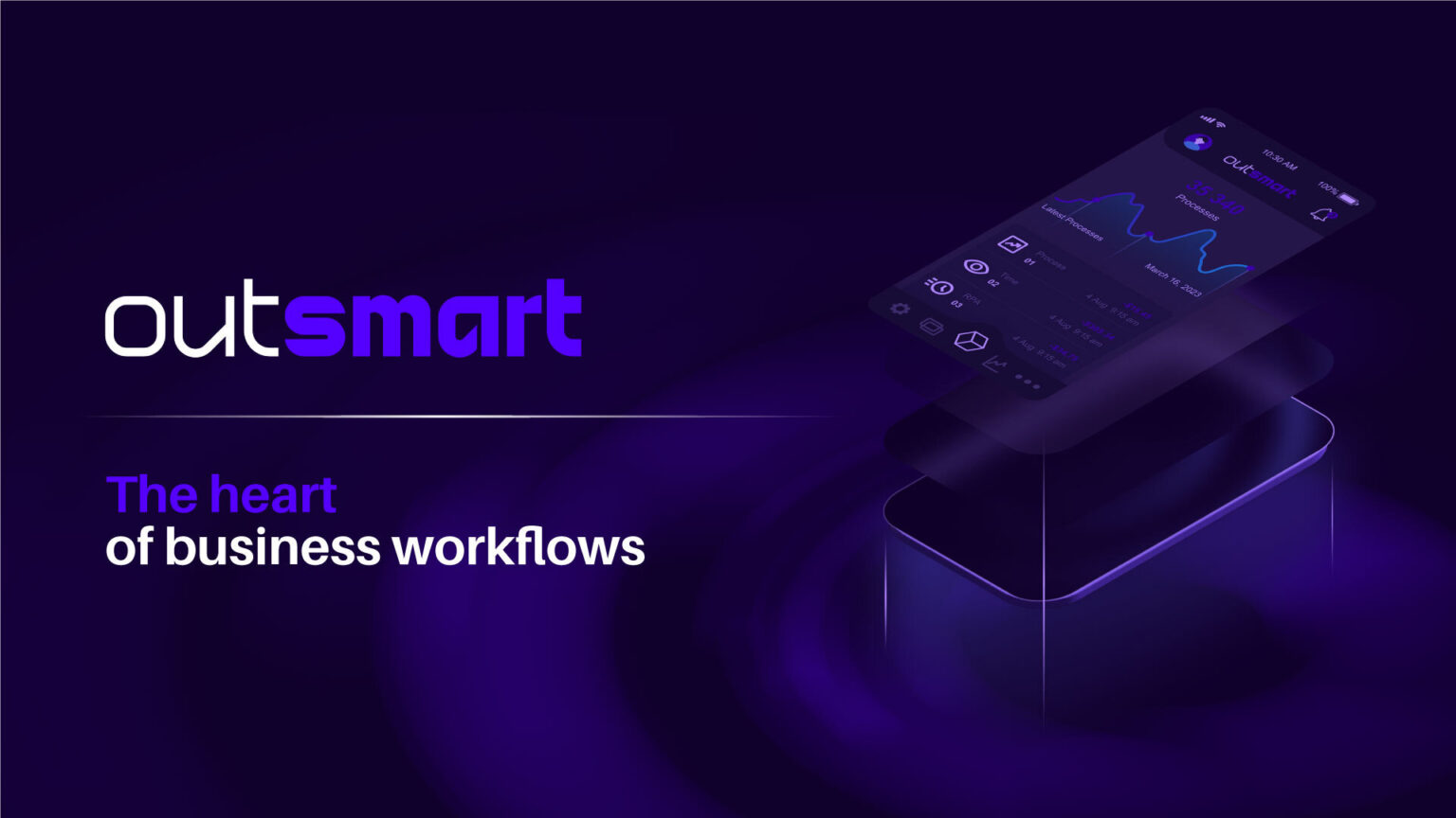 Holistic Business Process Automation Services - Outsmart